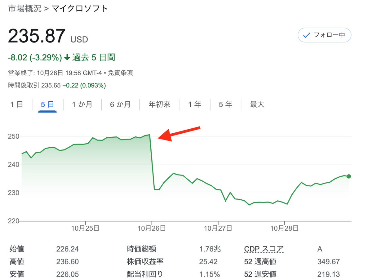 Thread by @JapanTank on Thread Reader App – Thread Reader App