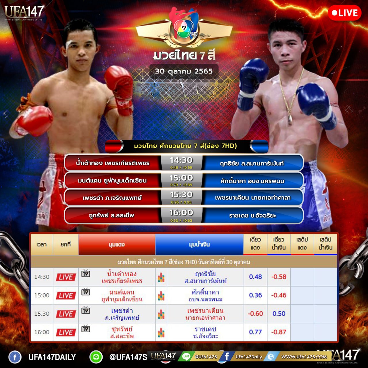 muaysports (@muaysports1) / Twitter