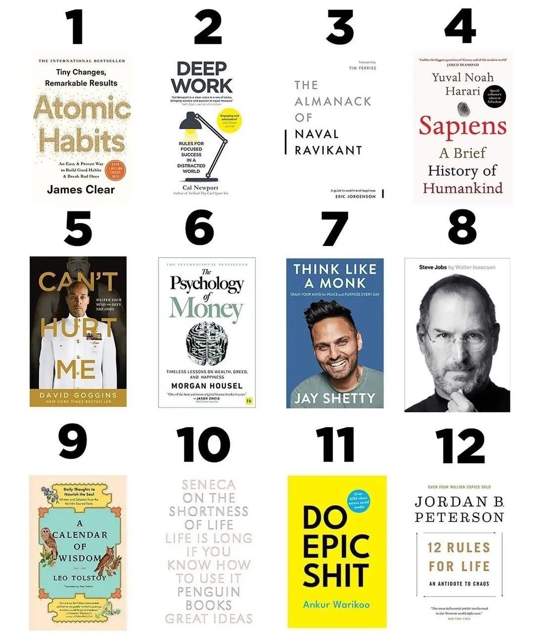 The Sigma Mindset on Twitter: "100 must read books that'll transform your life+mindset. 1-12 ...