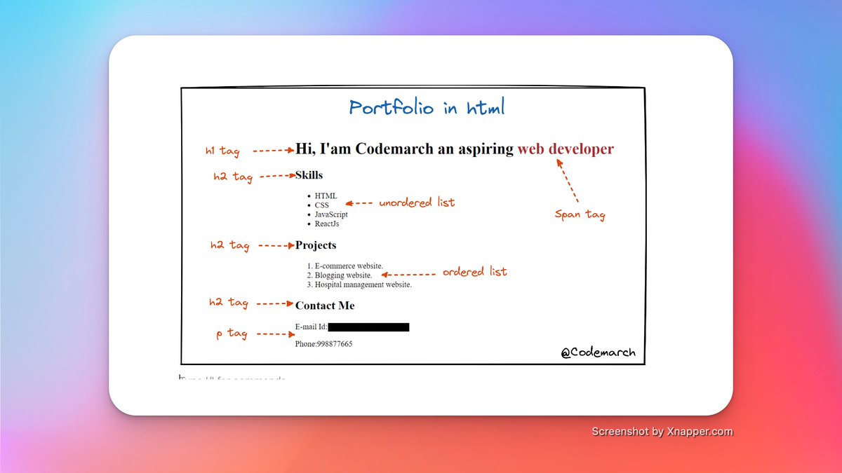 Learn Html Css Tailwind And Git 30 Days Codecamp Thread 🧵 Thread From Mohammed Junaid