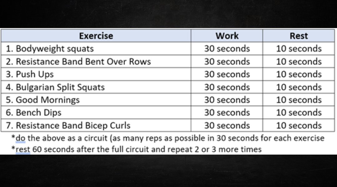 Matt - V Shape Fitness (@V_ShapeFitness) - Matt - V Shape Fitness ...