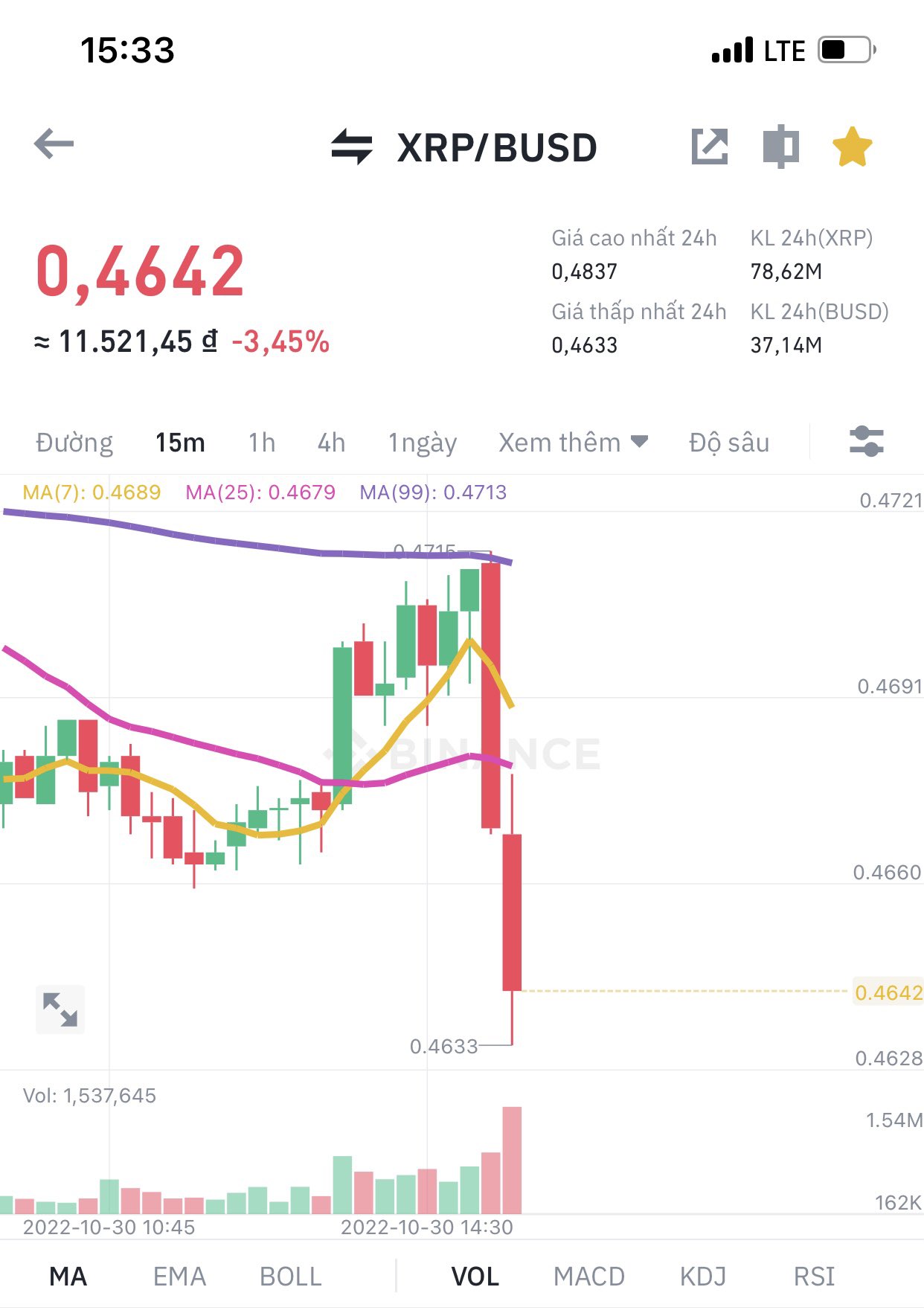 ☀🌸Crypto Eri 218k Followers (beware of imposters) on Twitter: ""Digital Asset Banking" 👀Probably ...