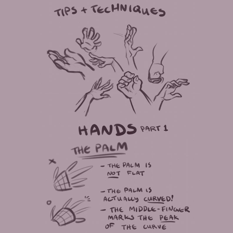 Etheringtonbrothers On Twitter Our Feature Artisttutorial Today Is This Great 4 Parter On