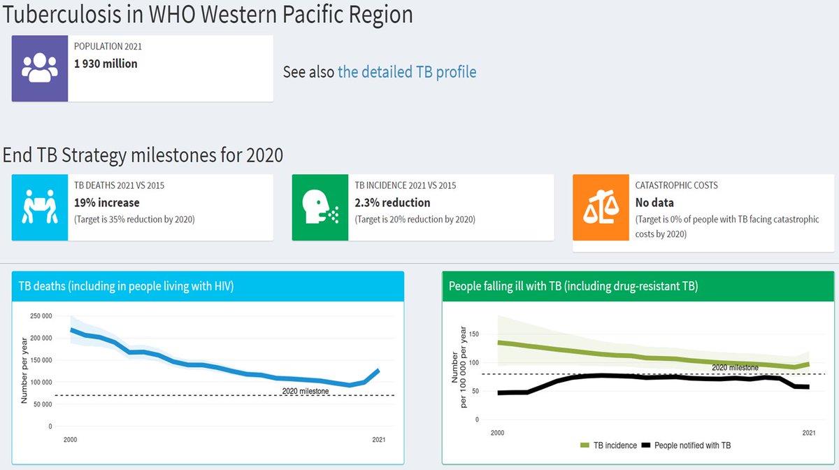 Thread by @Humble_Analysis on Thread Reader App – Thread Reader App