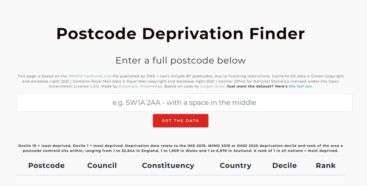 A reminder for anyone looking for deprivation maps for constituencies ...