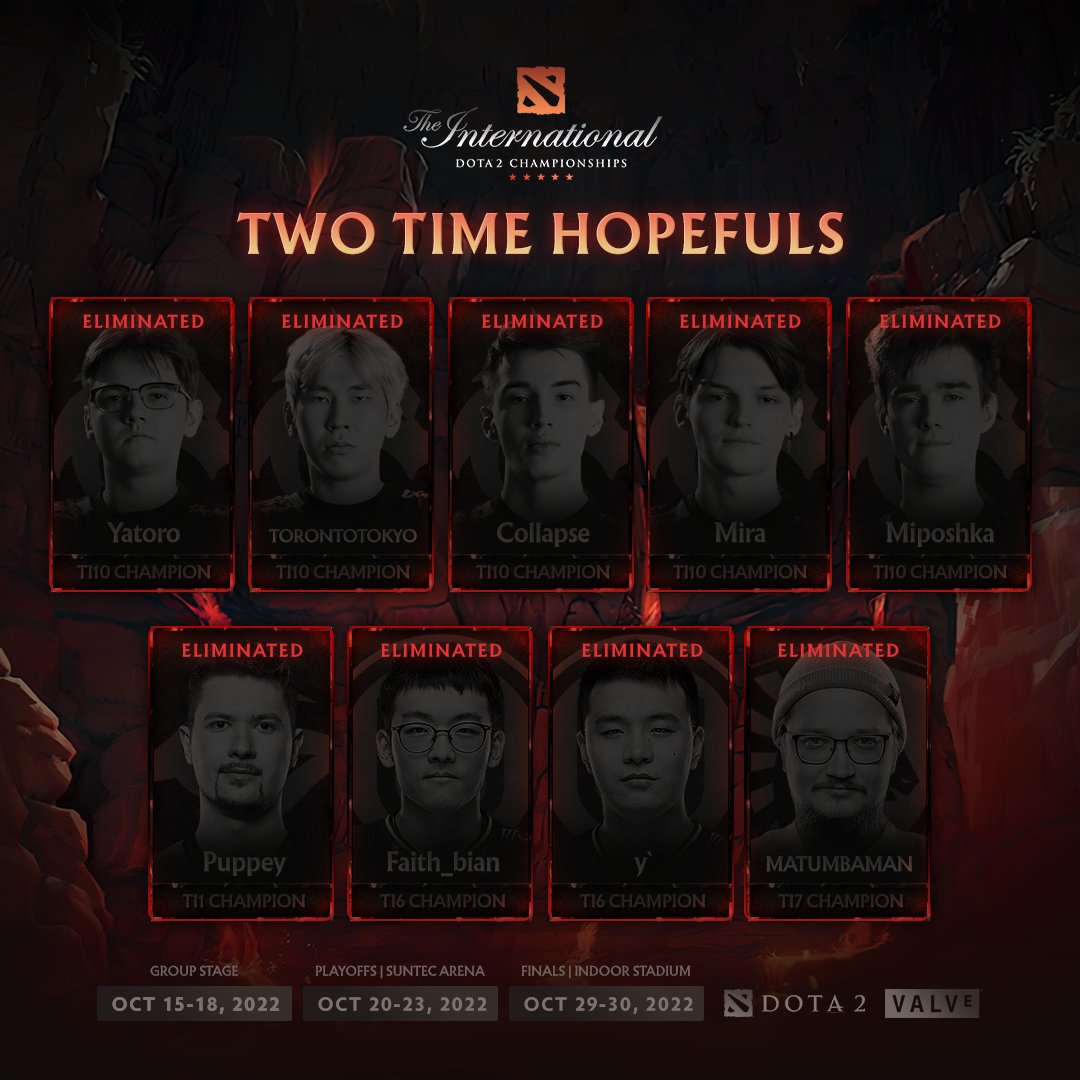 Wykrhm Reddy on Twitter: "Another year. OG retains the solo achievement of claiming two. #TI11 # ...