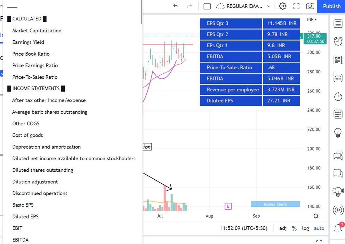 Thread by @JayneshKasliwal on Thread Reader App – Thread Reader App