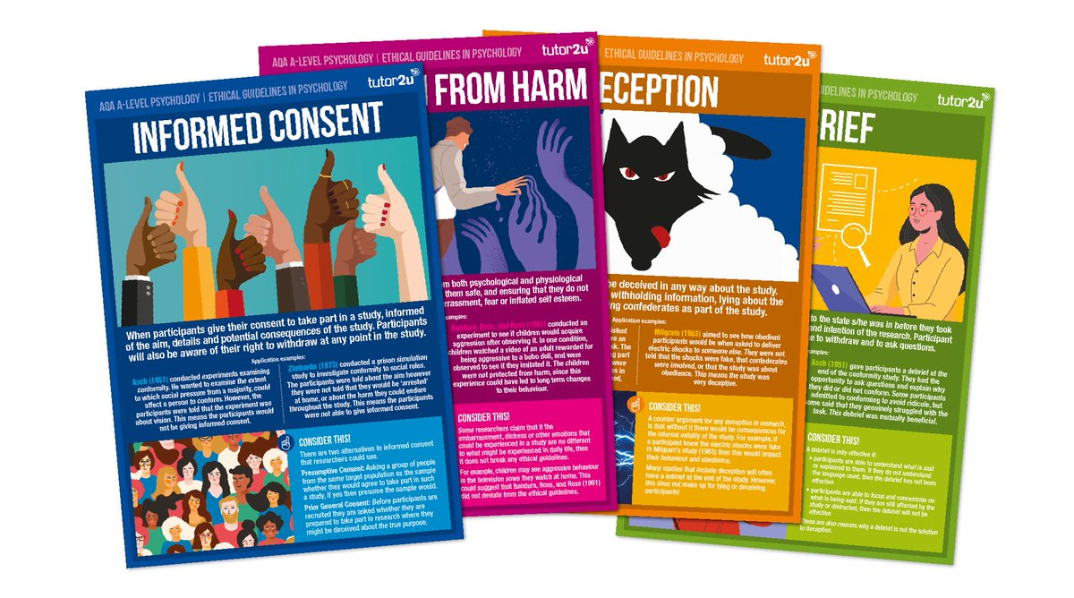tutor2u Psychology on Twitter: "Ethical Guidelines in Psychology FREE ...