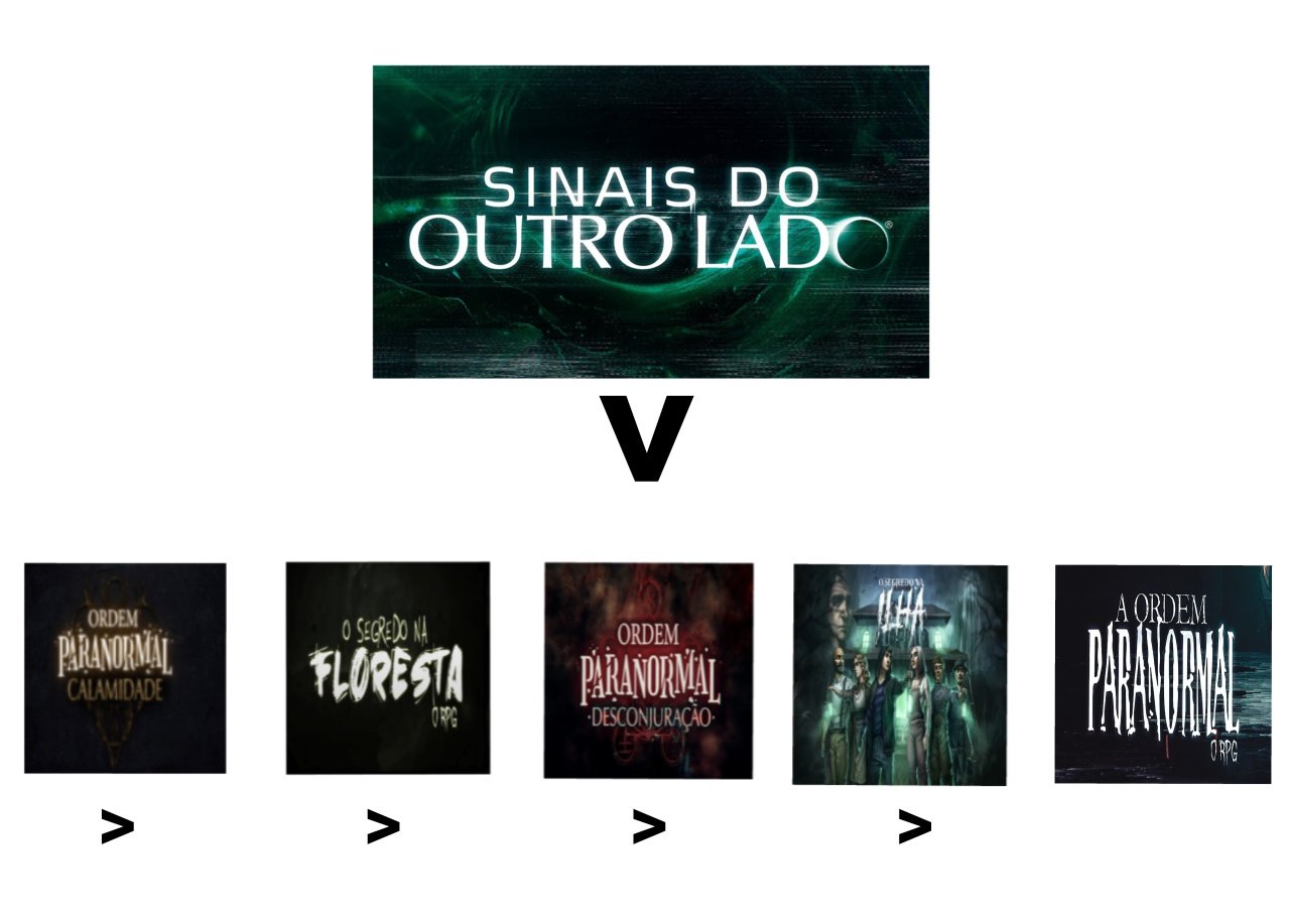 👽🚪Thiago Fritz Todo Dia Com Alguma Porta🚪👽 on Twitter: "Incrível que só temos 1 episodio e... # ...