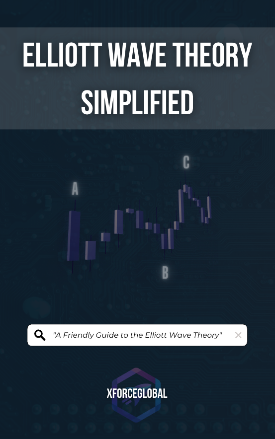 XForceGlobal on Twitter: "Sneak peak to my super friendly Elliott Wave Guide book. It is nearly ...