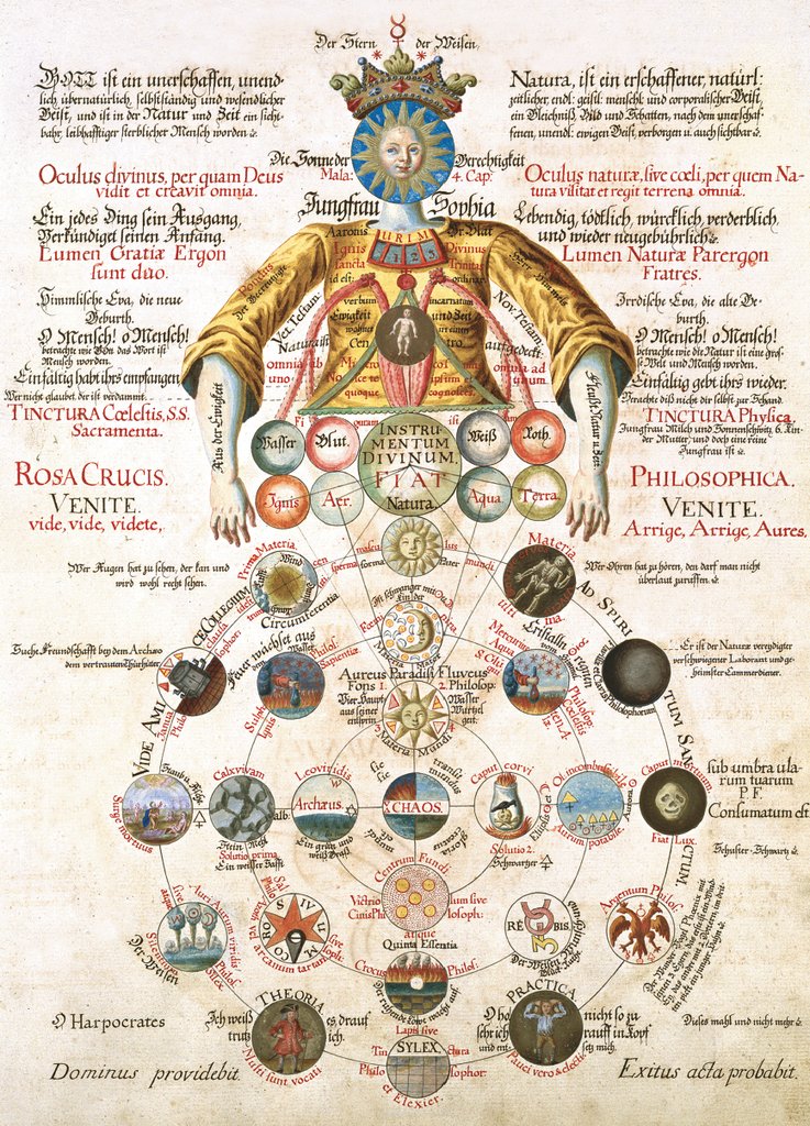 Demurigos: Benevolent, Malevolent or Ignorant? The word demiurge is an ...