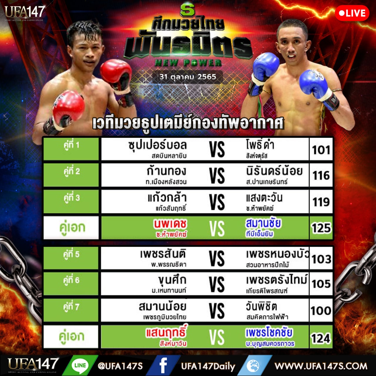 muaysports (@muaysports1) / Twitter