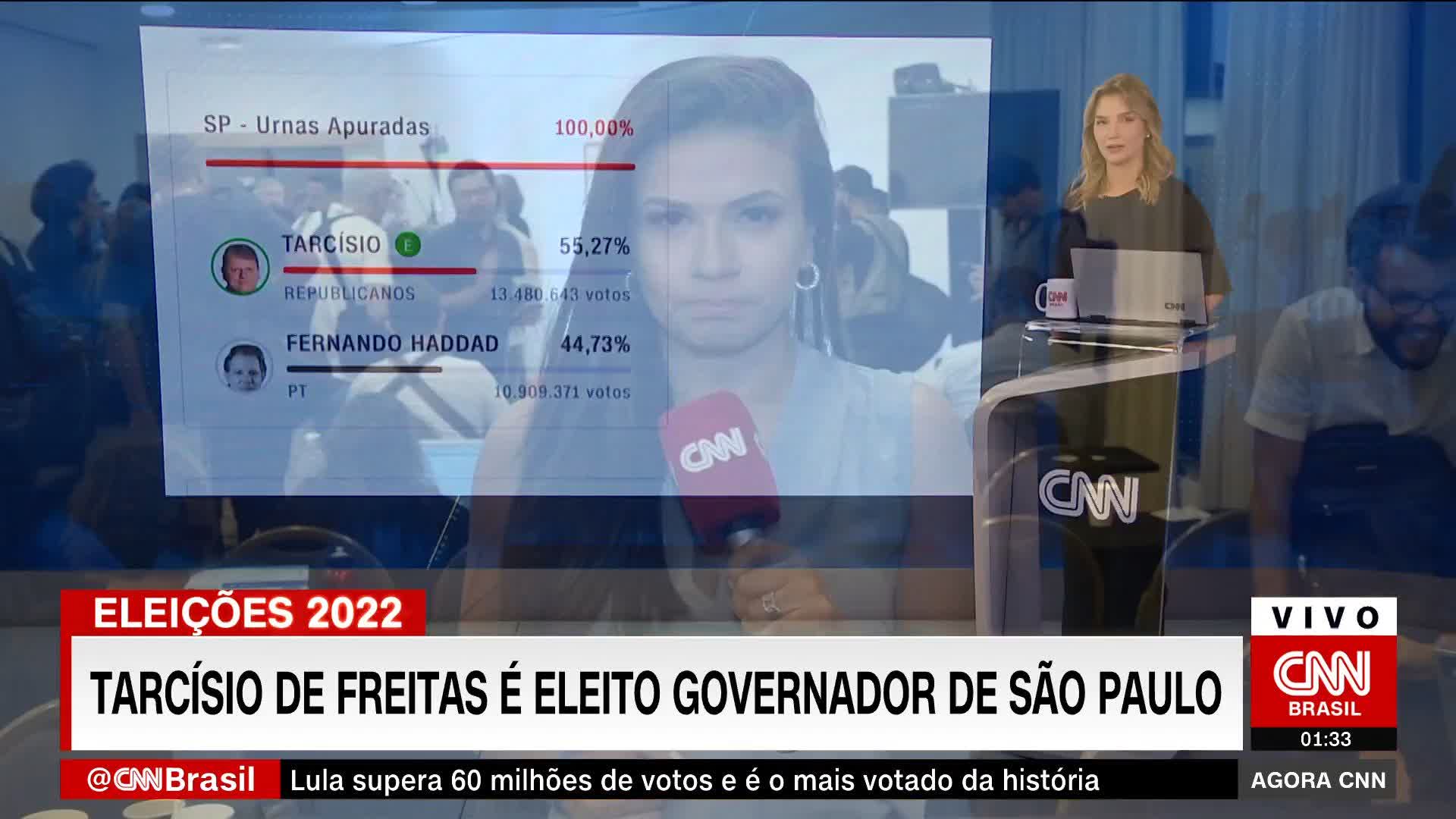 Cnn Brasil On Twitter O Governador Eleito De São Paulo Tarcísio De