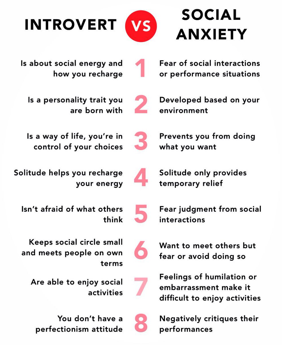 How to socialize as an introvert: - Thread from James Peters | CEO ...