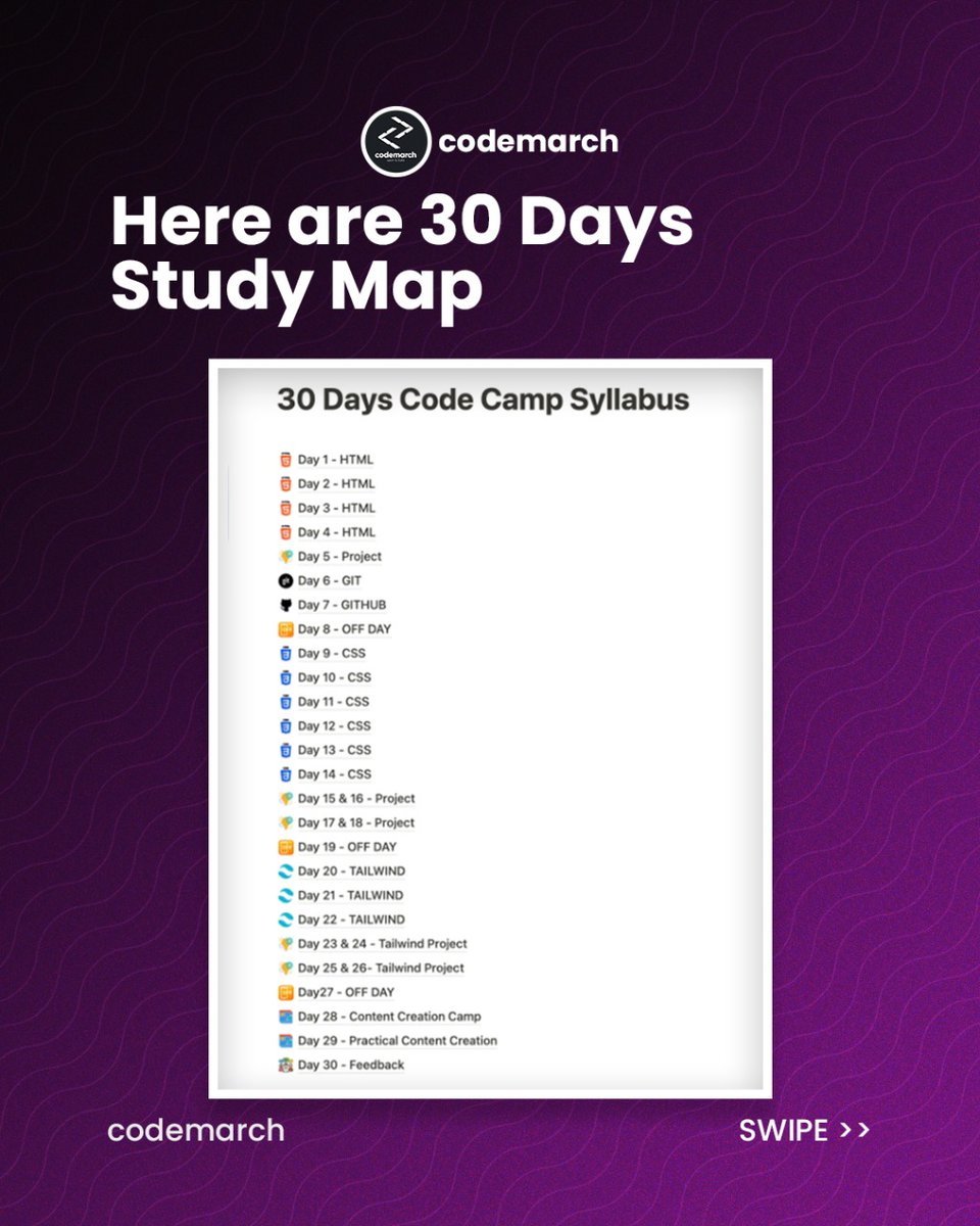 2nd Batch Starts Tomorrow😍 Thread: 🧵 - Thread from Mohammed Junaid @mdjunaidap - Rattibha