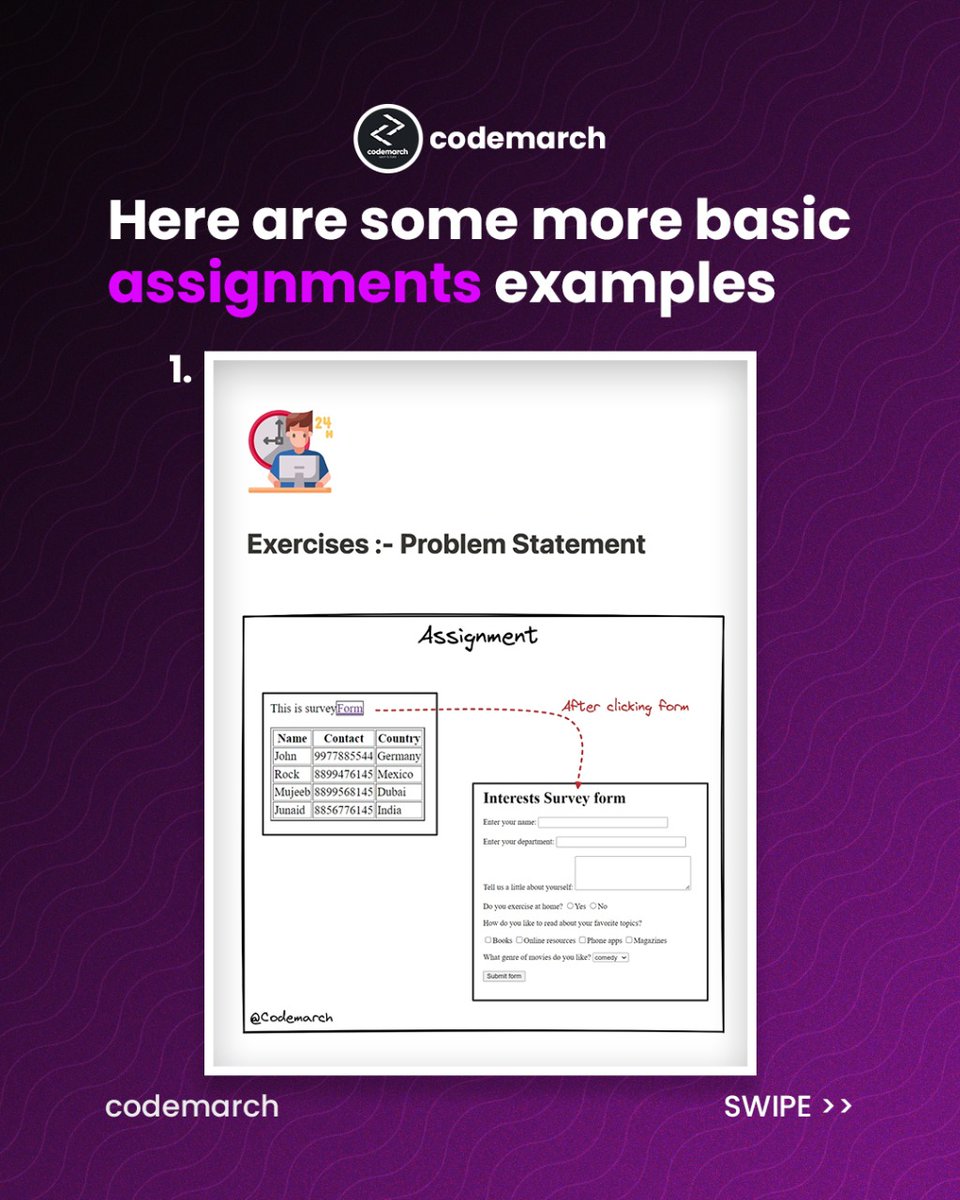 2nd Batch Starts Tomorrow😍 Thread: 🧵 - Thread from Mohammed Junaid @mdjunaidap - Rattibha