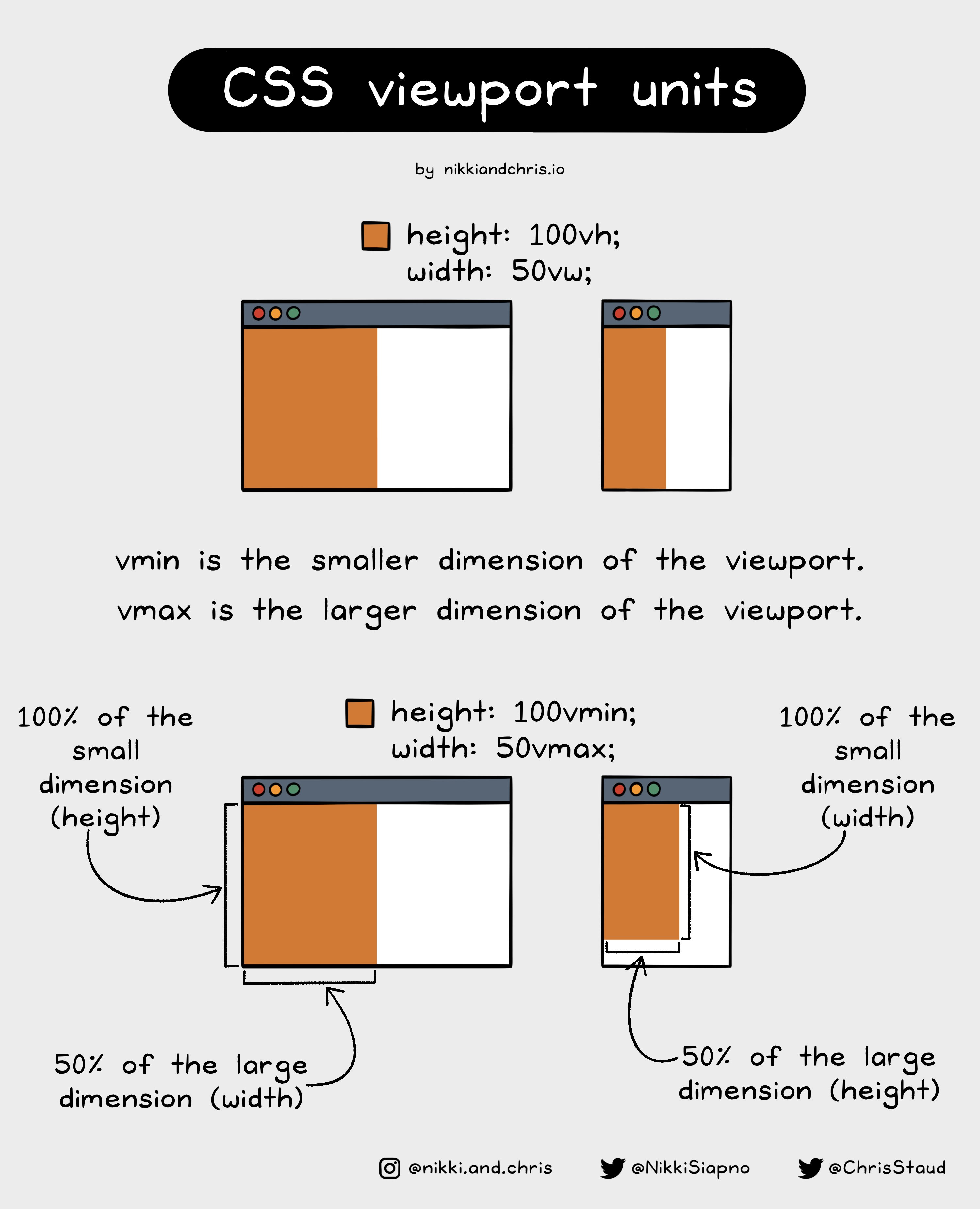 John Ciprian (@JohnCiprian_) / Twitter