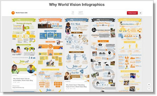 8 Types of Visual Social Media Posts That Get Shared Like Crazy (A ...