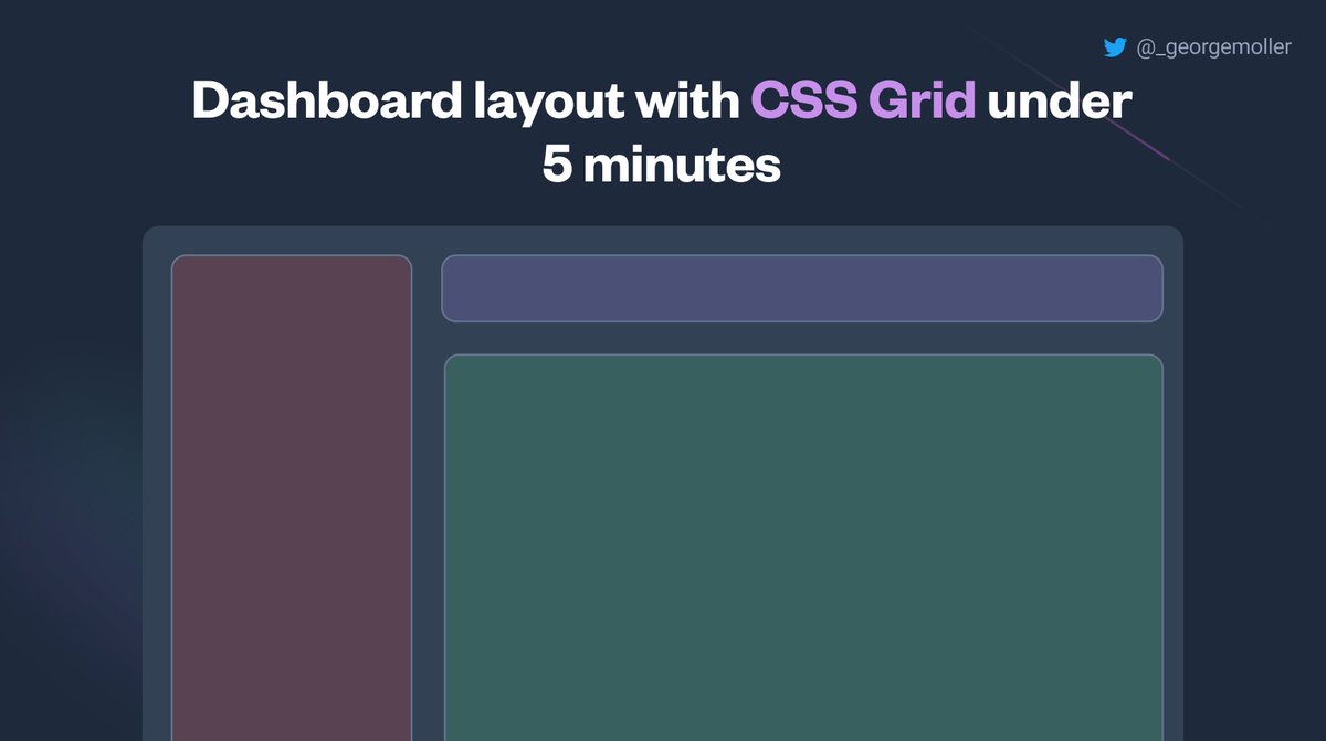 👾 Create a dashboard layout using CSS Grid under 5 minutes: ↓ - Thread ... 👾 Create a dashboard layout using CSS Grid under 5 minutes: ↓ - Thread ...