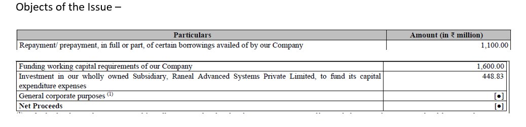 DCX Systems IPO Review - Let's look at Some concerns and everything ...