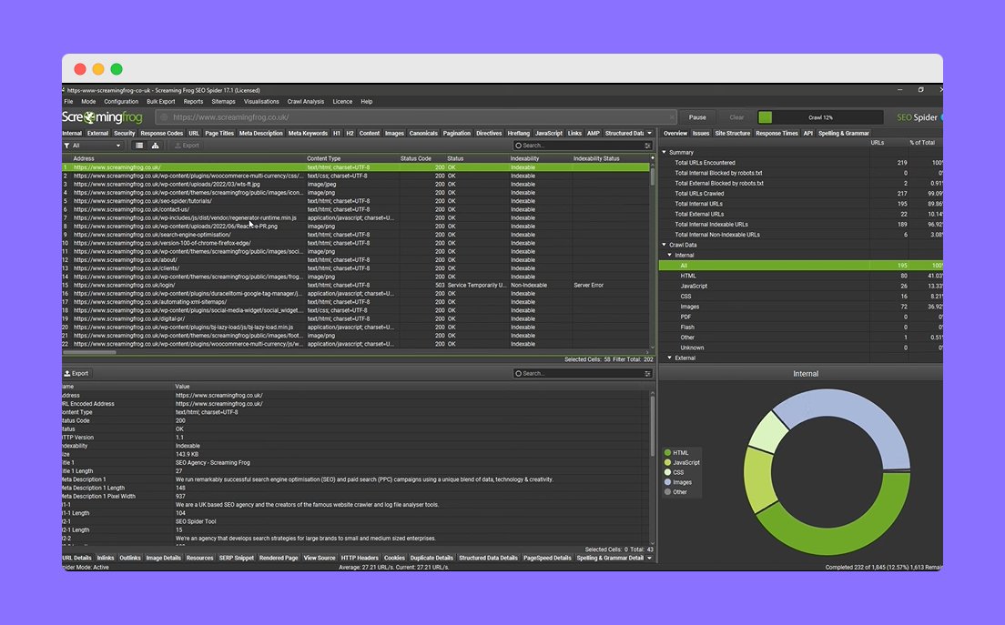 10 FREE SEO Tools you should use An #SEO Thread 👇 - المسلسل من Rahul ...