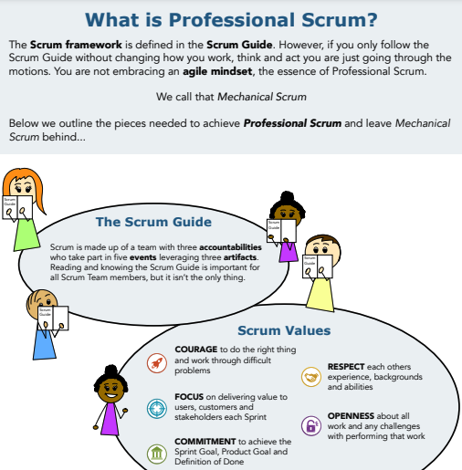 Infographic Definition Of Respect