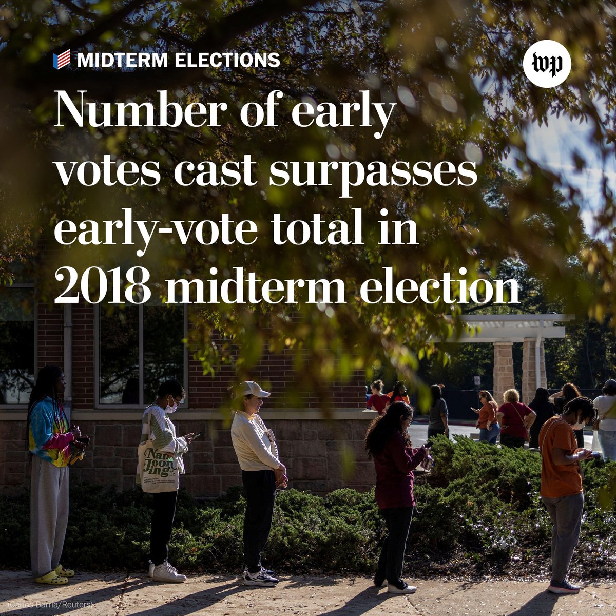 Americans have cast more ballots ahead of Election Day than they did ...