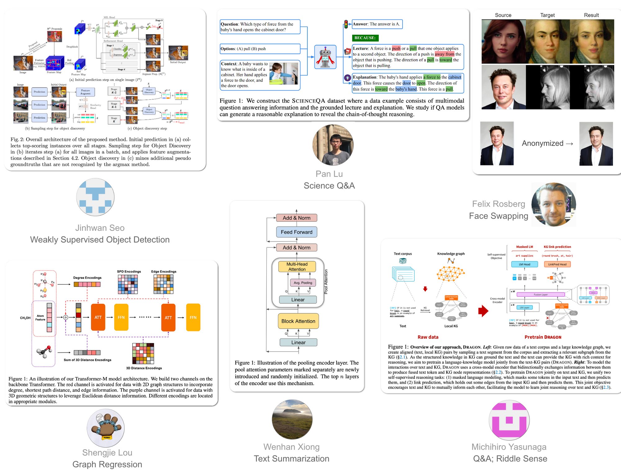 TasksWithCode (@TasksWithCode) / Twitter