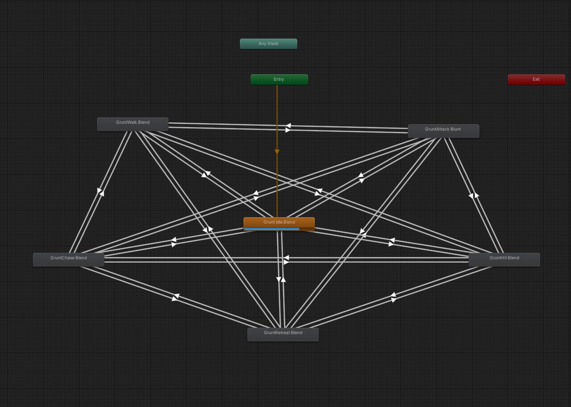 Lesus (PARODY) 🌸 on Twitter: "There's got to be a better way of creating animations in Unity ...