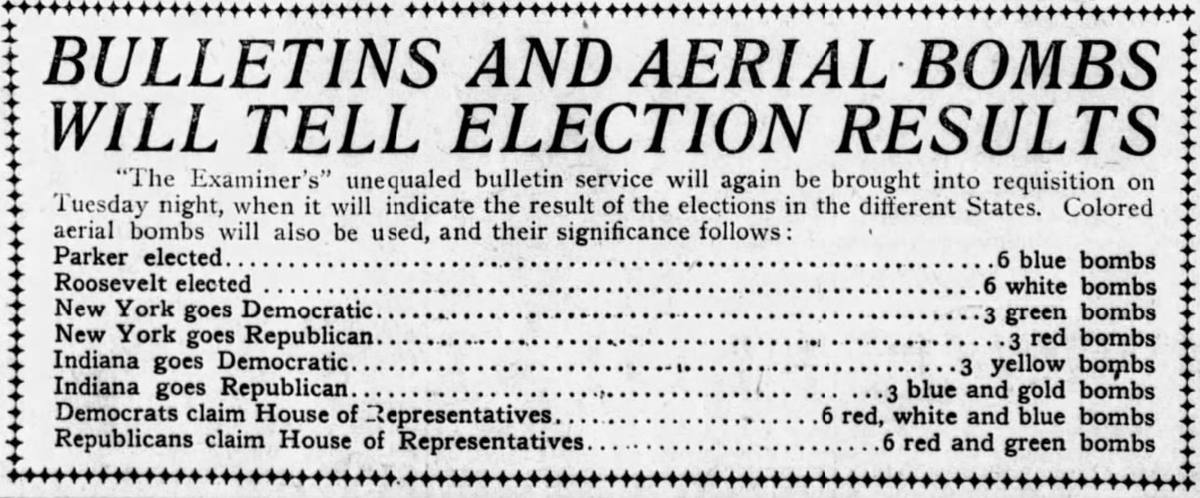 A List of Ways Americans Announced Election Results 🧵 - Paul Fairie ...