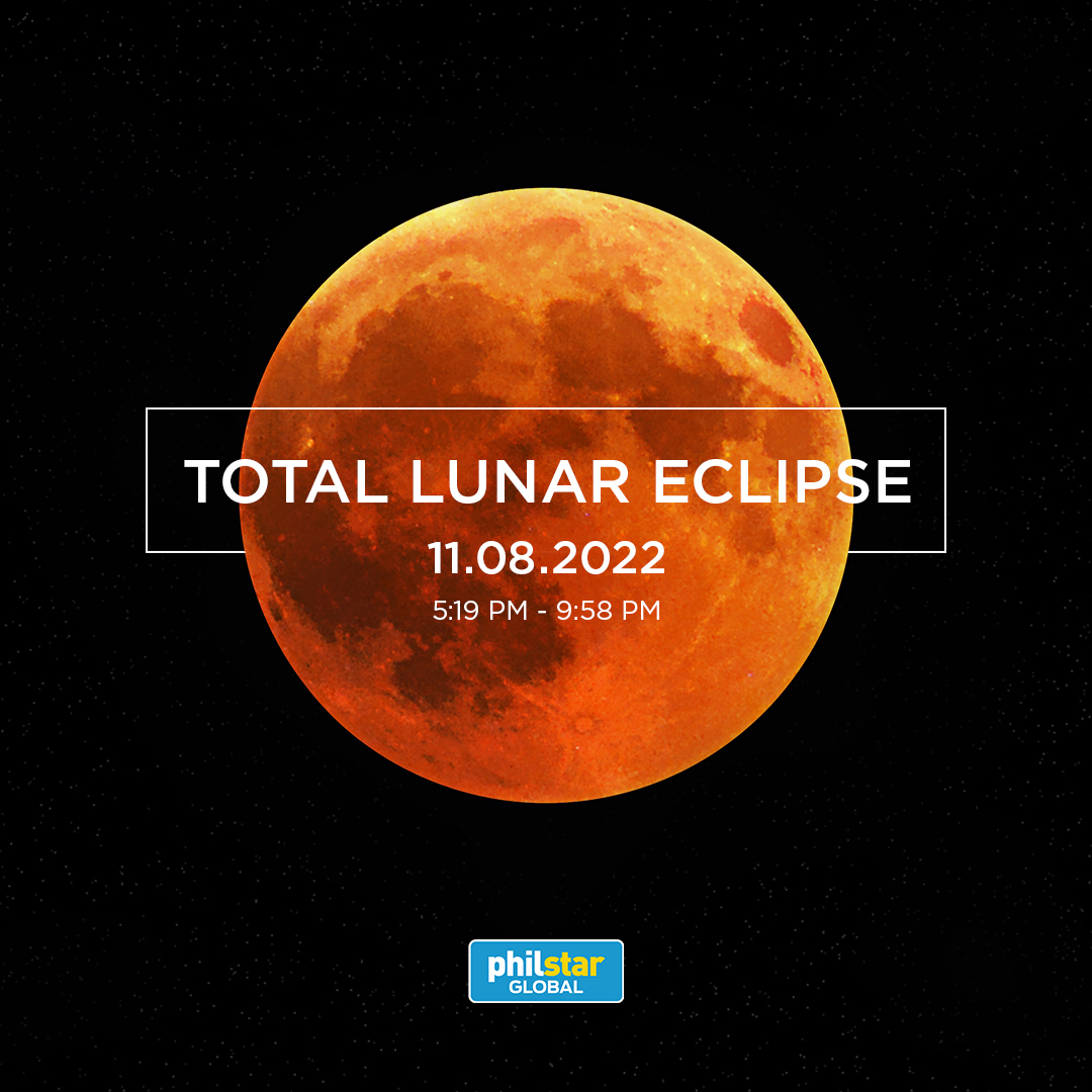 Blood Moon October 8 2022
