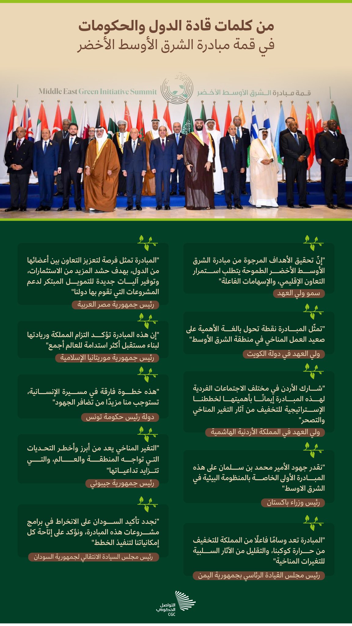 التواصل الحكومي On Twitter نقدر جهود الأمير محمد بن سلمان على هذه