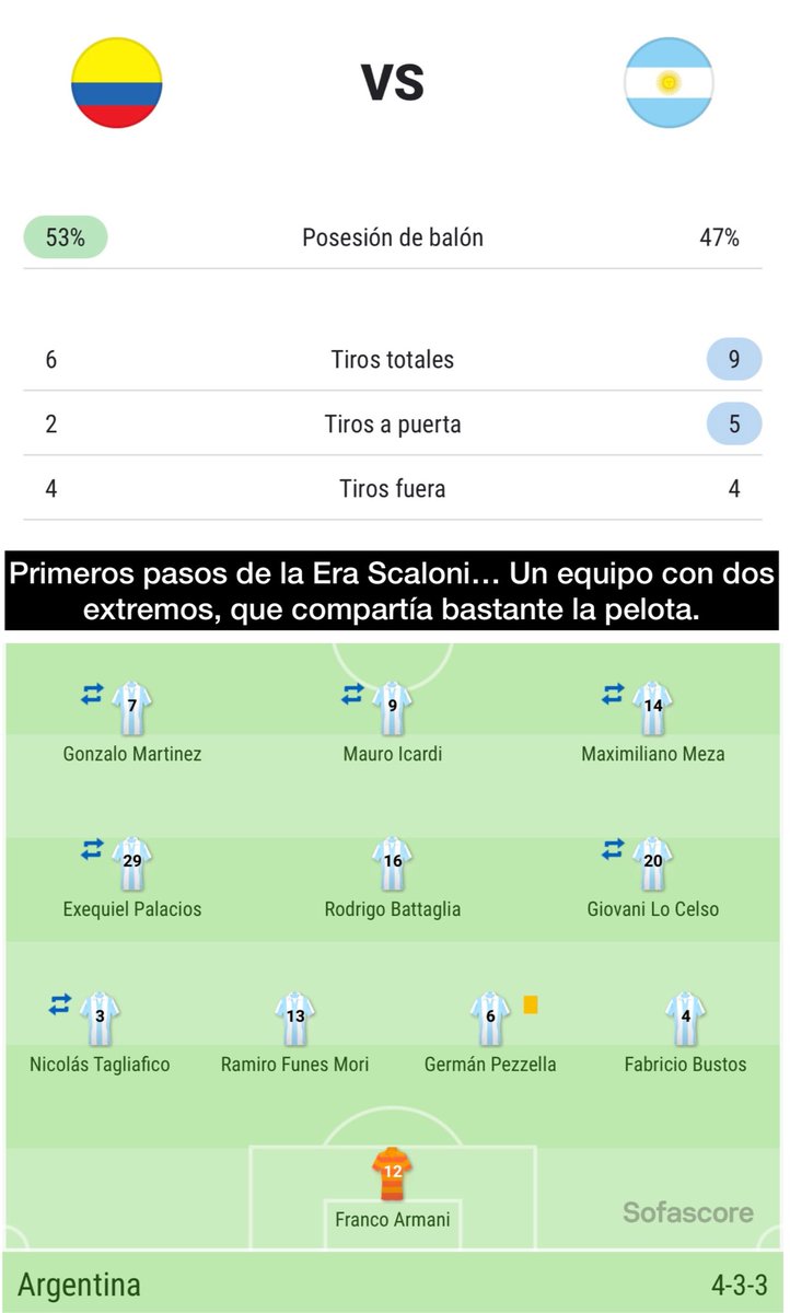 Guia Qatar on Twitter: "Después del duro golpe que significó Rusia 2018 y tras la salida de ...