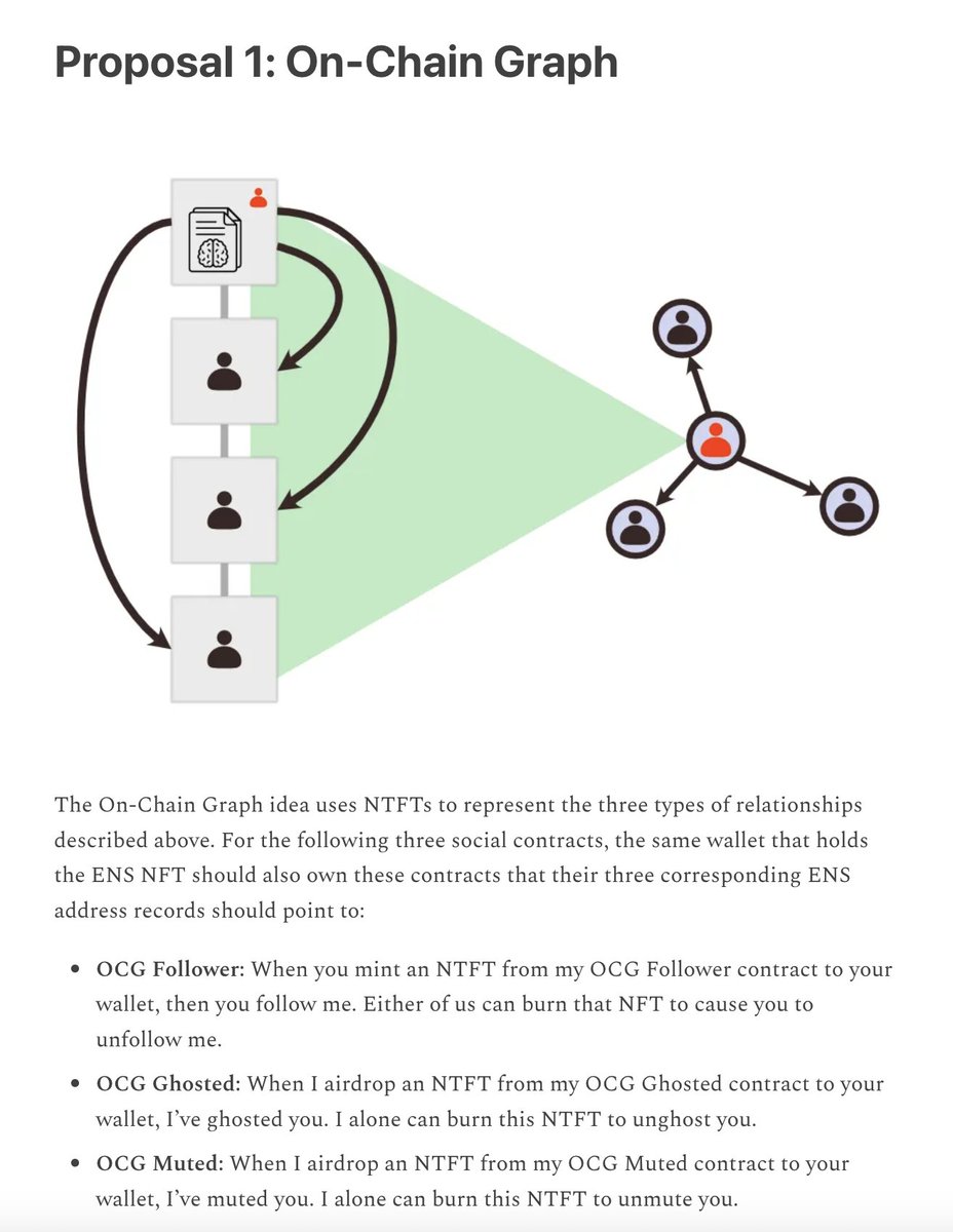 As of @elonmusk's purchase of Twitter, there's a whole new crowd of ...