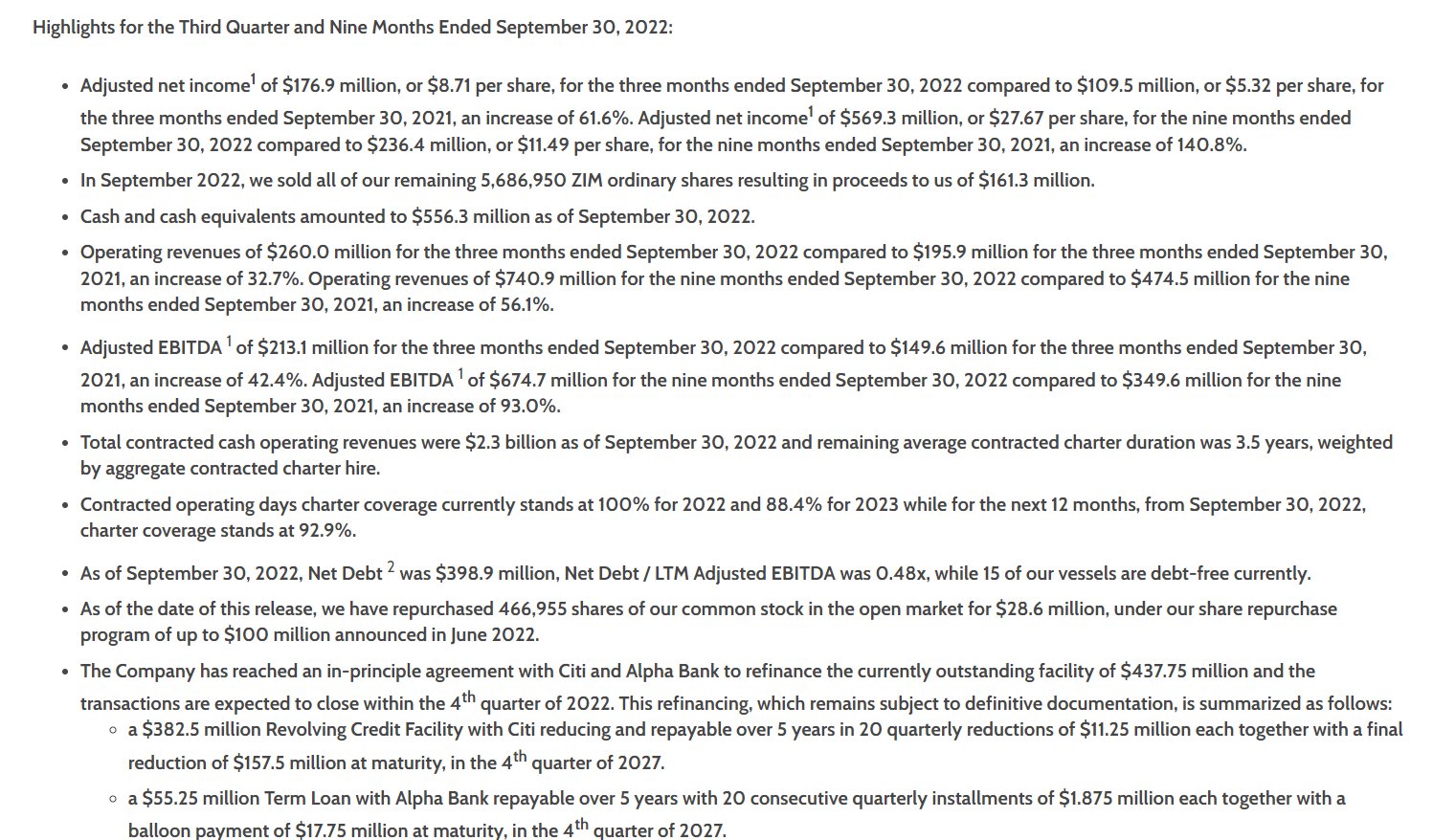 Chris Shipping 🚢🚢 on Twitter: "$DAC Q3 - Big developments for their $ZIM shares: - Sold ...