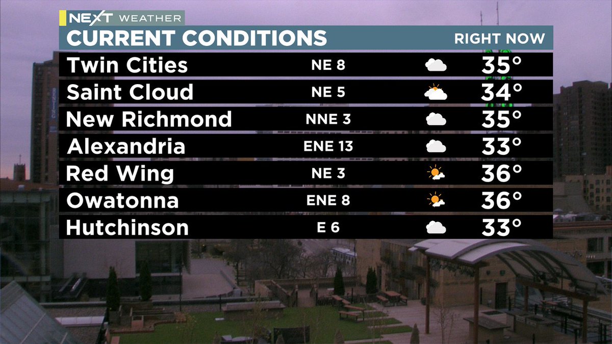 Weather - Minnesota Weather Forecast From WCCO News, CBS Channel 4