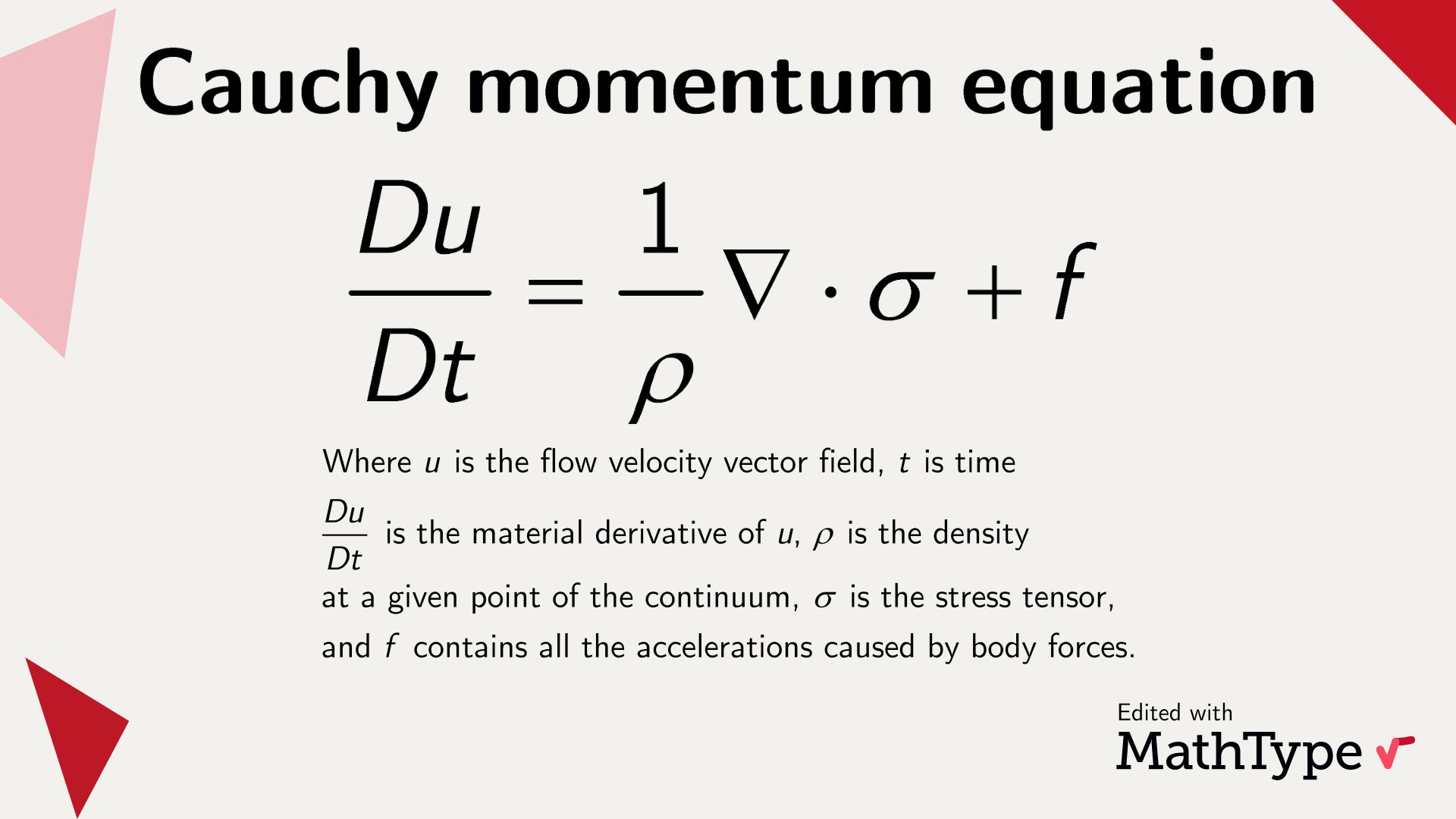 Momentum Equation Force