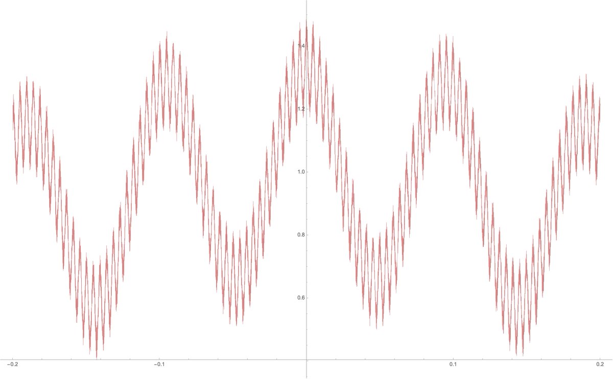 Thread by @mcnees on Thread Reader App – Thread Reader App