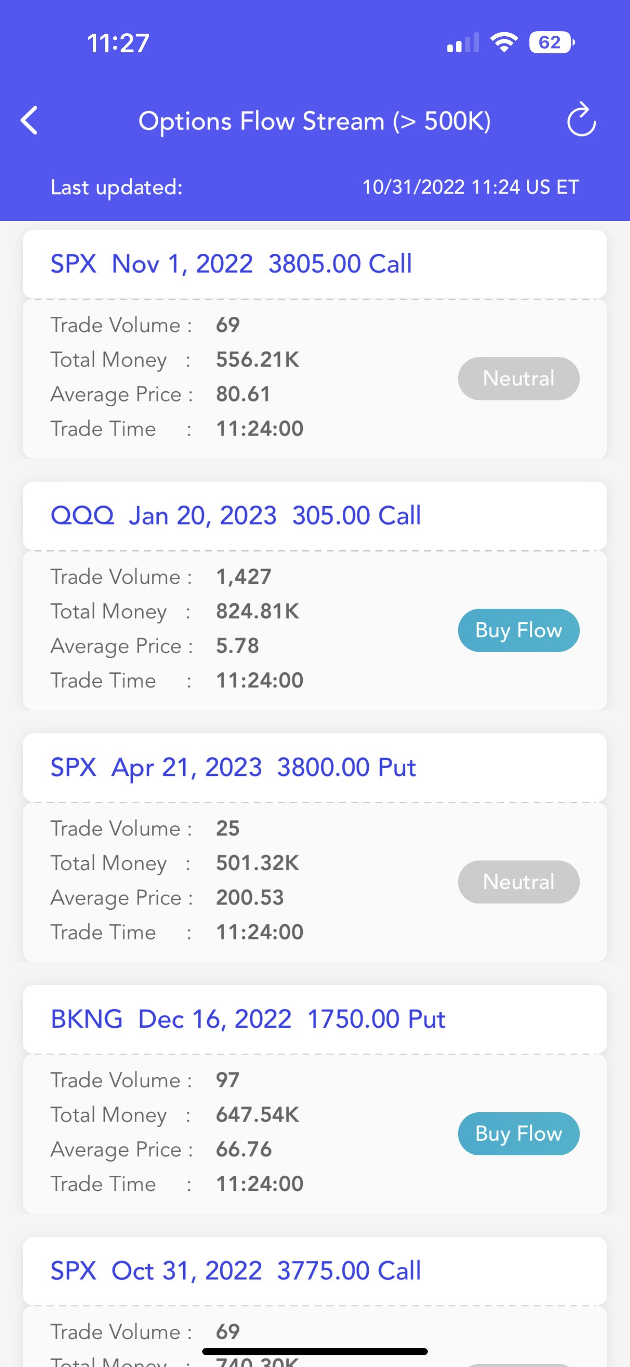 XTRADES (@BestTraders13) / Twitter