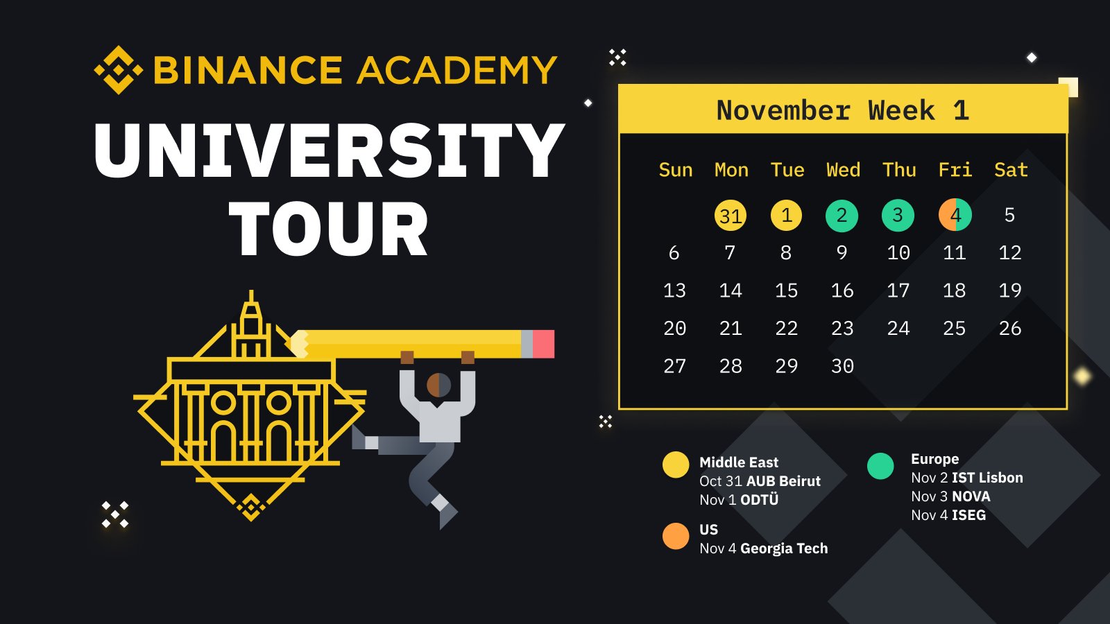 Binance Academy on Twitter: "Are you ready for the week? Here's the weekly calendar for the # ...