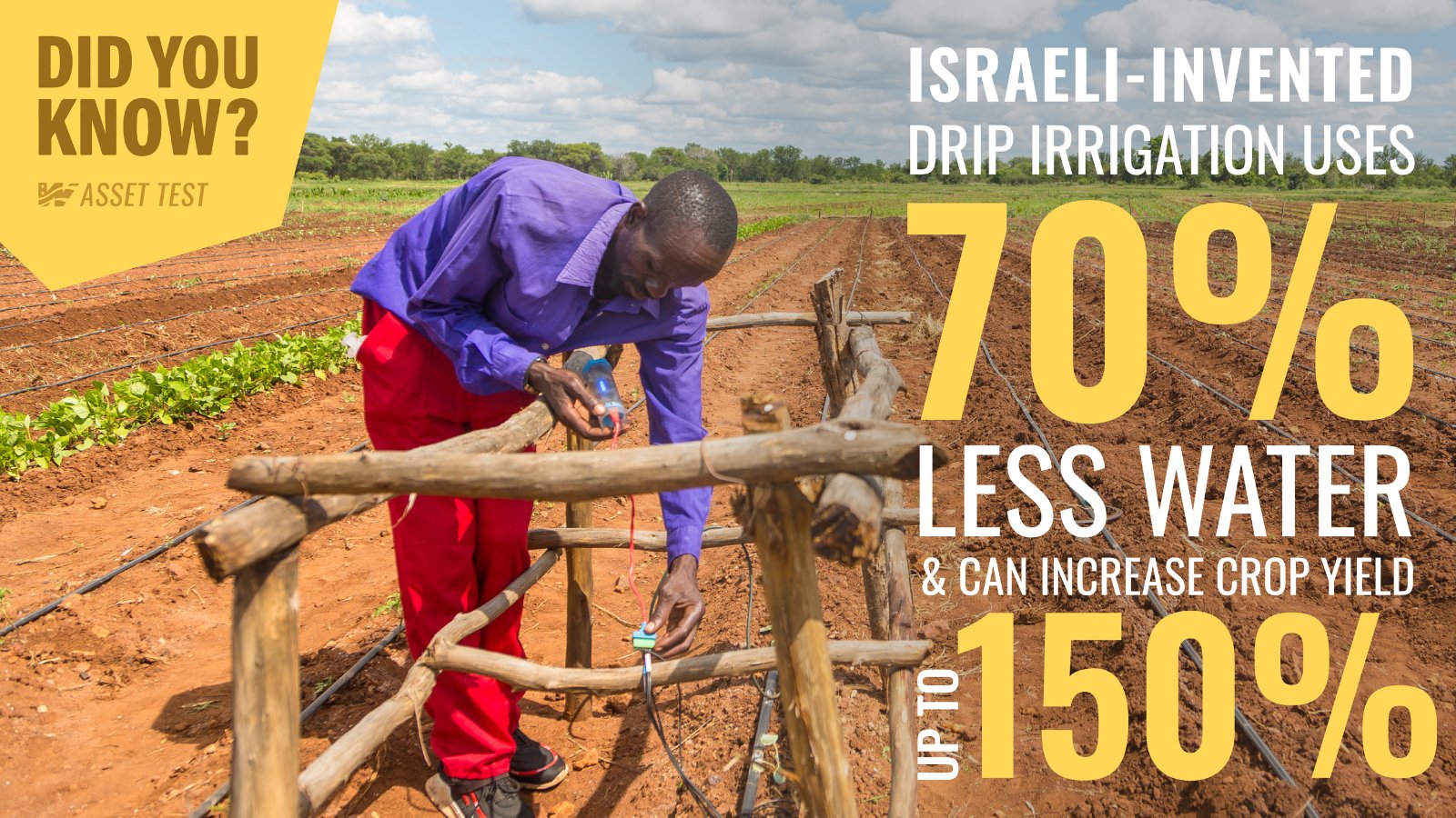 Washington Institute on Twitter: "Drip irrigation technology can ...