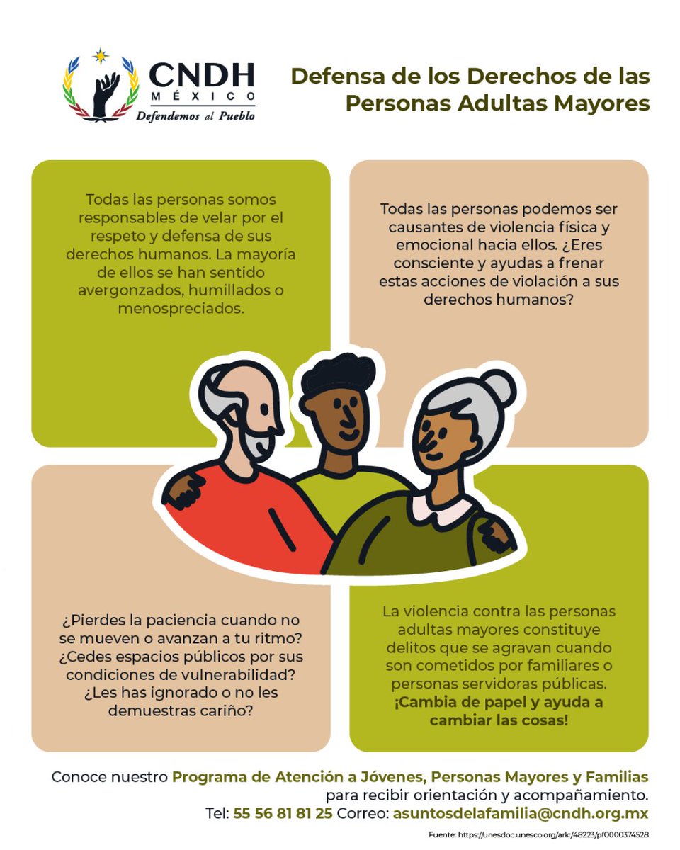 Cndh En México On Twitter Para Hacer Efectivos Los Derechos De Las