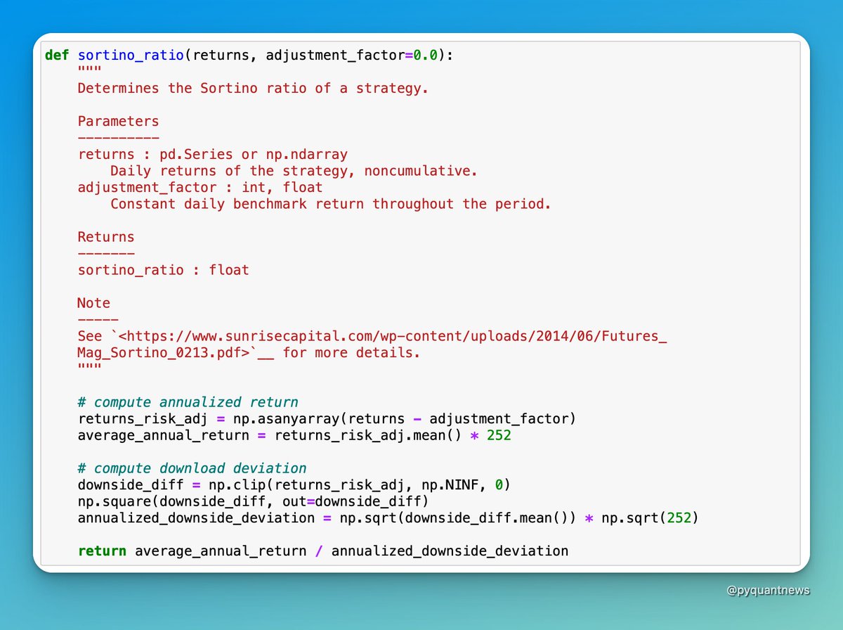 Not all risk is created equal. Upside volatility makes you money ...