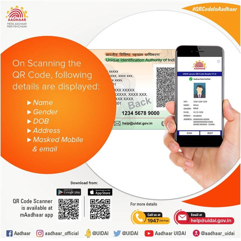 Aadhaar on Twitter: "#QRCodeInAadhaar You can easily verify the genuineness of any Aadhaar by ...