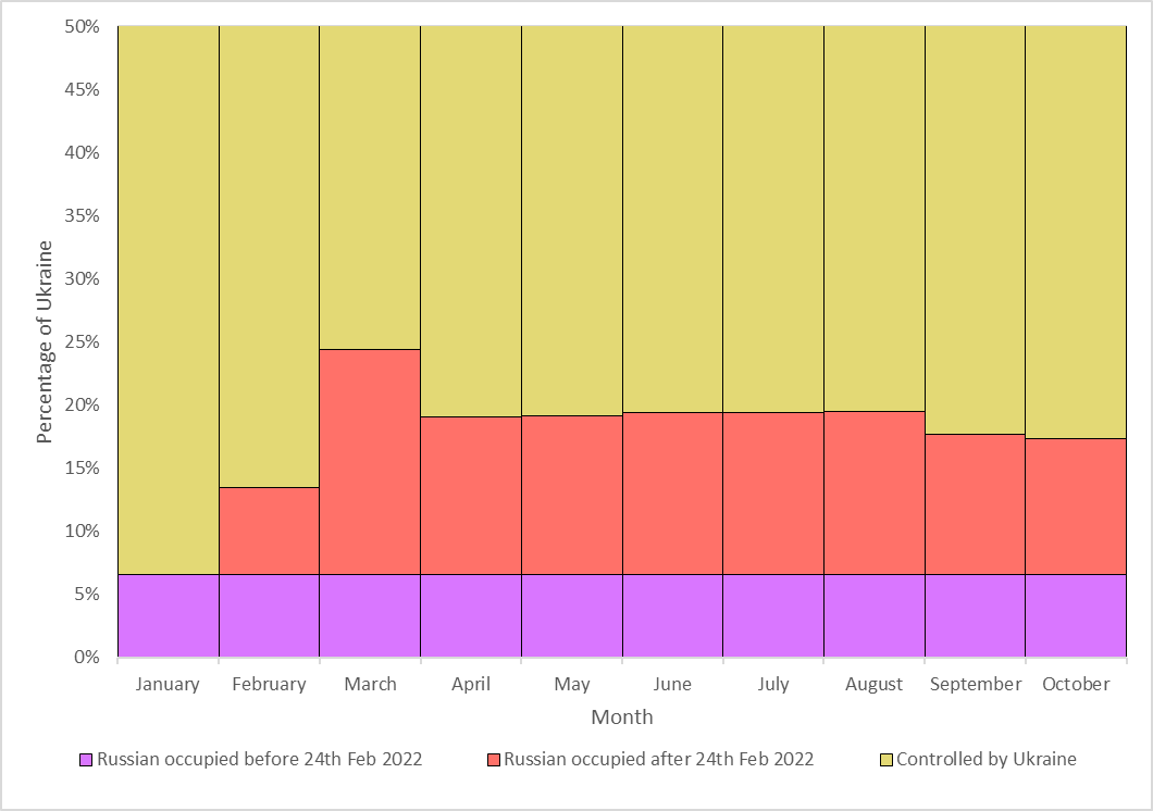 War Mapper's Threads – Thread Reader App