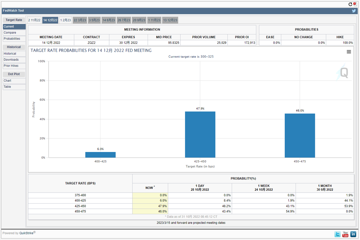Thread by @Phyrex_Ni on Thread Reader App – Thread Reader App