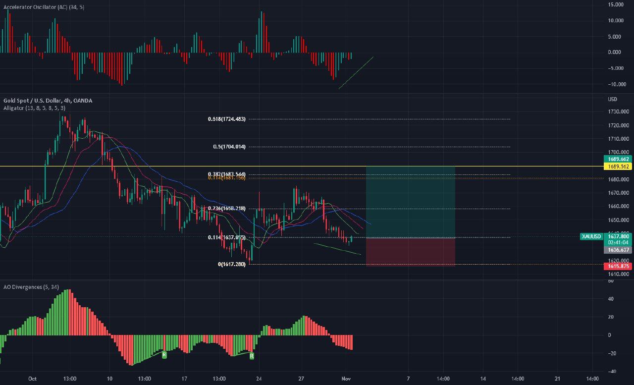 Echo-trade (@echo_krys) / Twitter