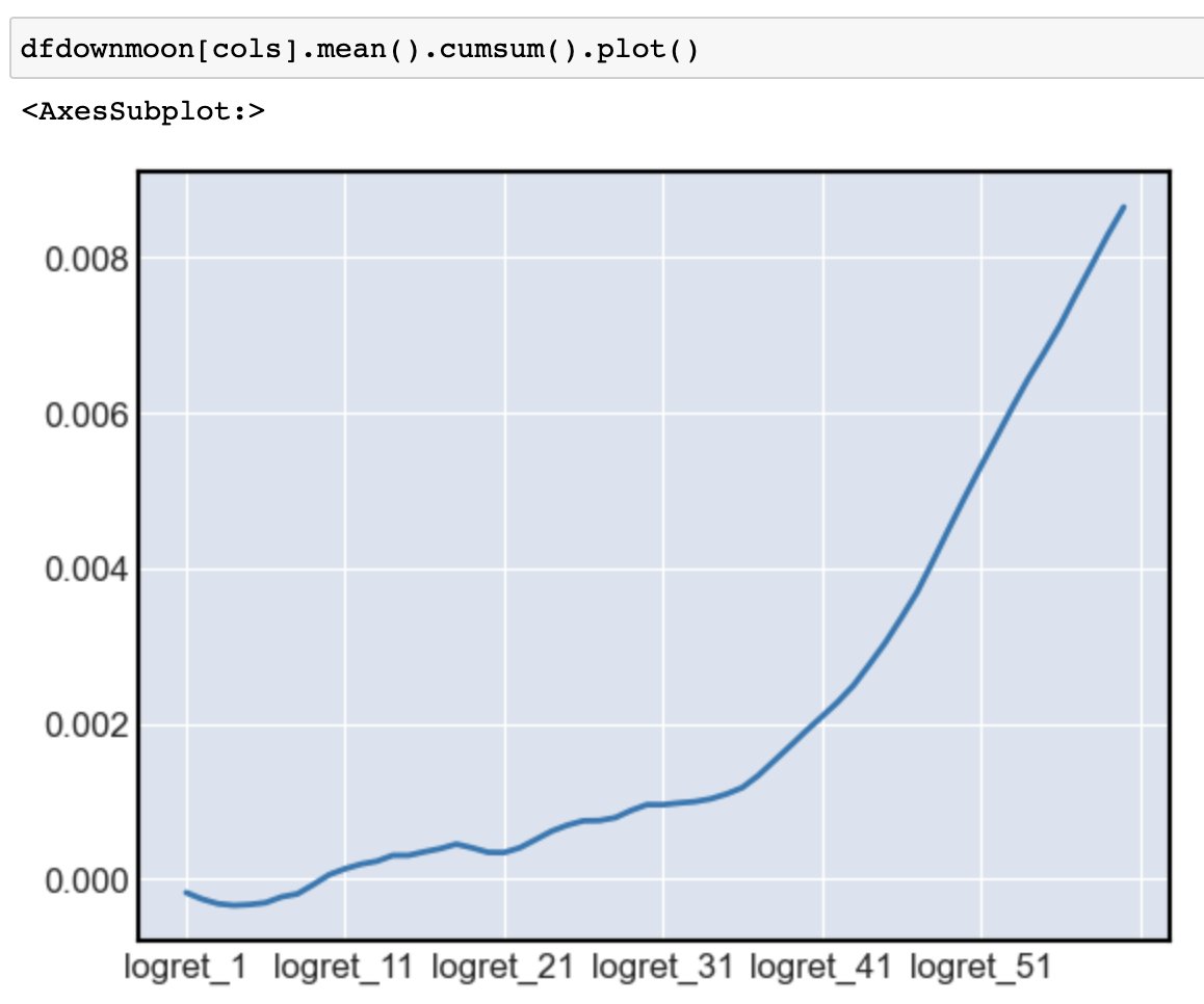 hello: this is my 'quant' analysis of @worstcontrarian's idea here ...
