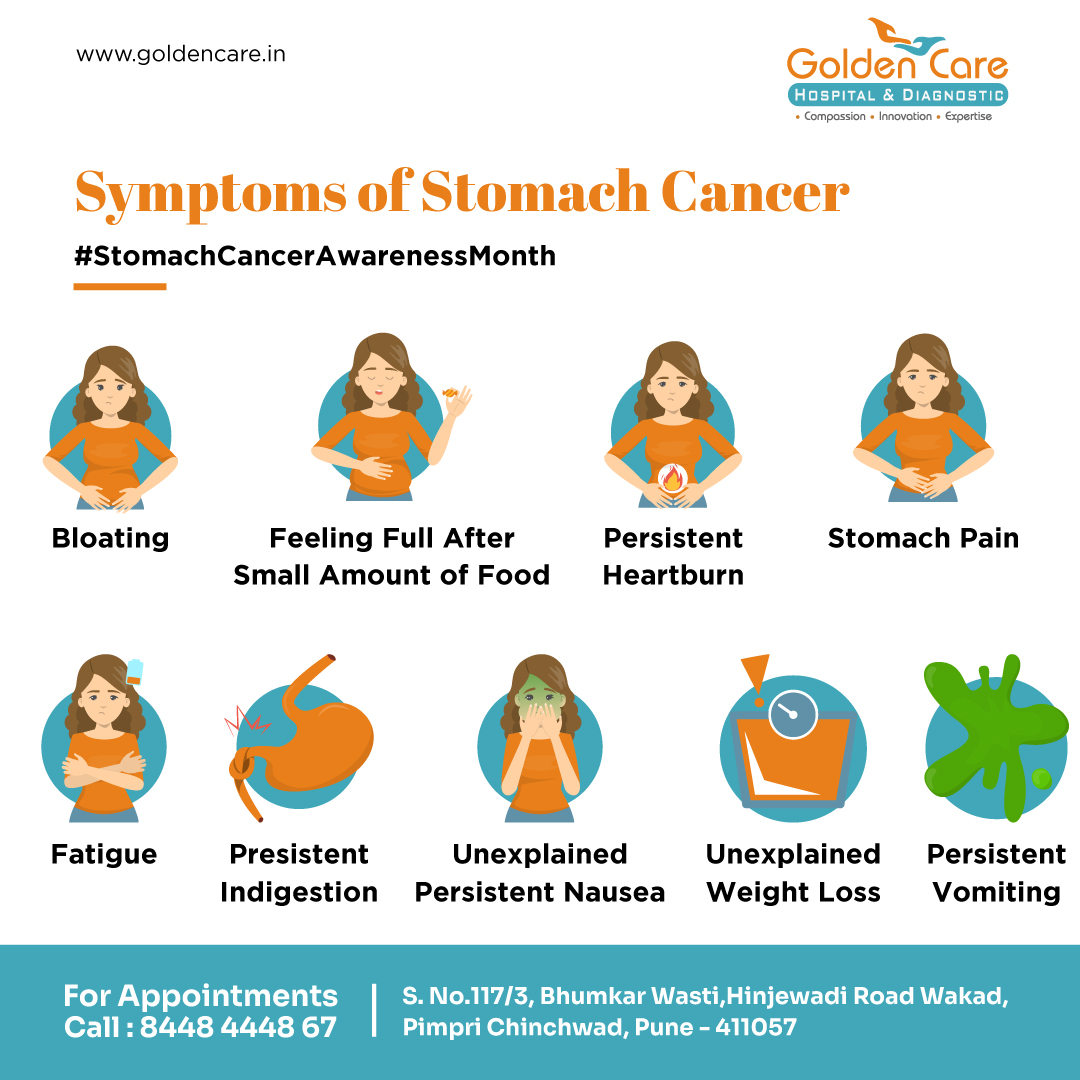 Feeling Stuffed After Eating