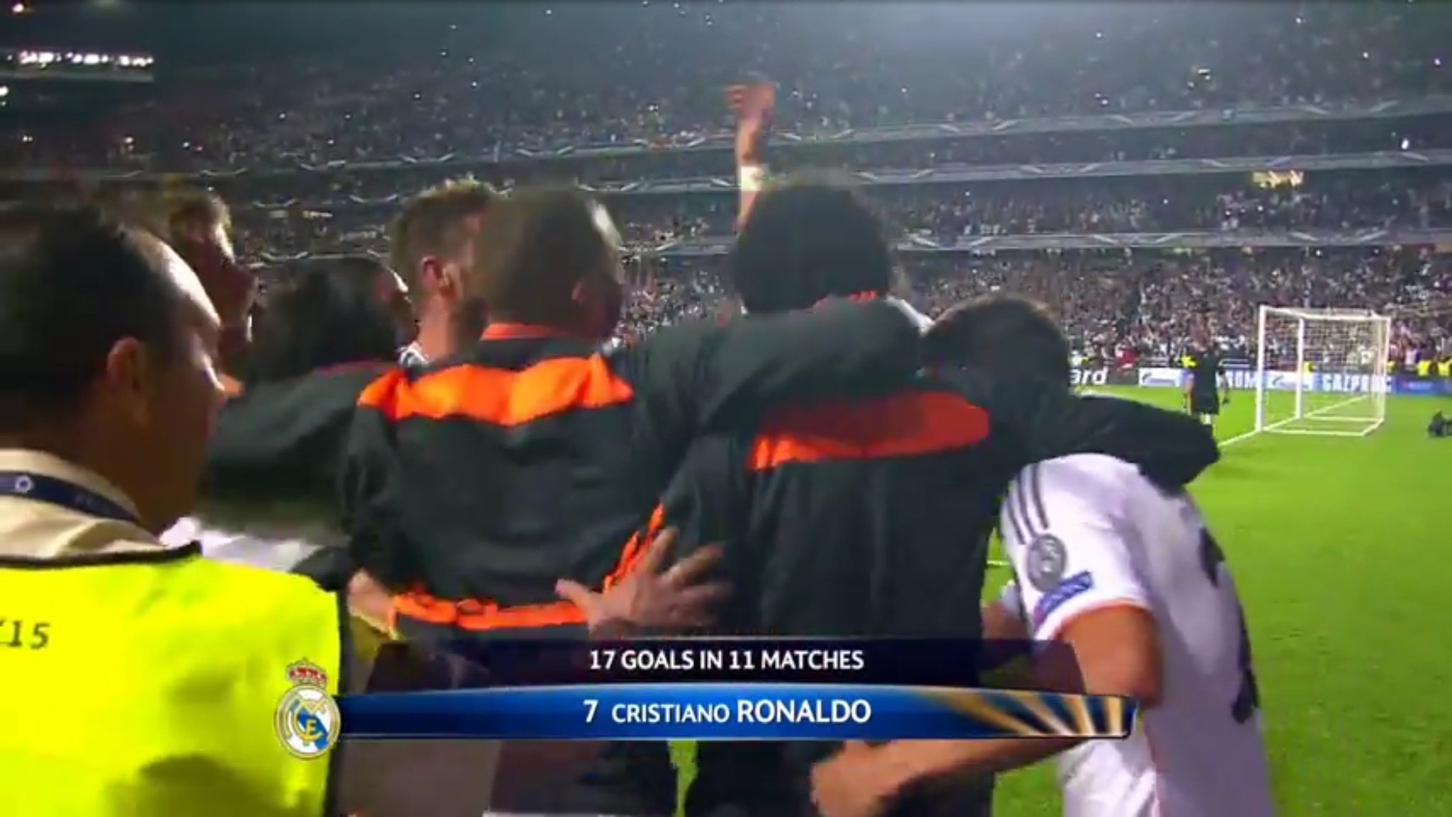 The CR7 Timeline. on Twitter: "These Cristiano Ronaldo stats are INSANE. 🤯🐐 https://t.co ...